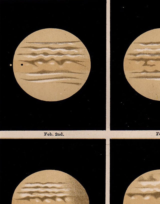 1870s Maps of JUPITER Original Vintage Space Astronomy Print - Etsy