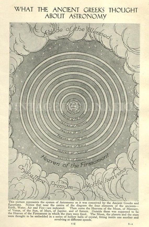 Ancient Astronomy Art