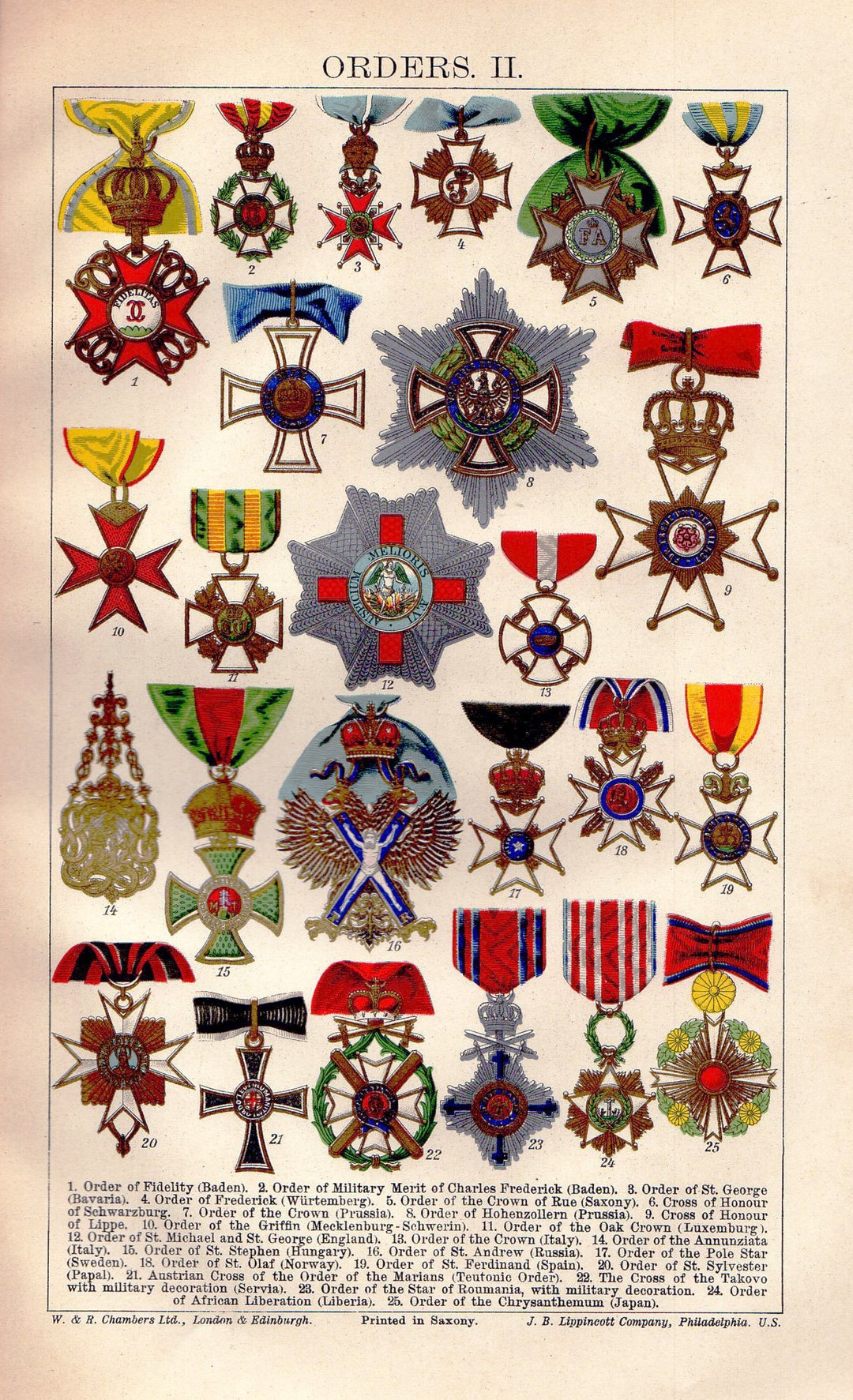 1908 ORIGINAL ANTIQUE Orders II Chart, Color Chromolithograph Orders ...