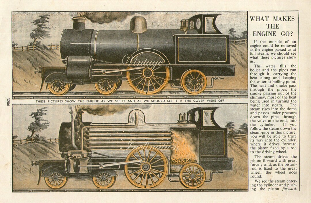 Antique Print 1920s TRAINS Chart 3207 Wall Art Vintage Color - Etsy
