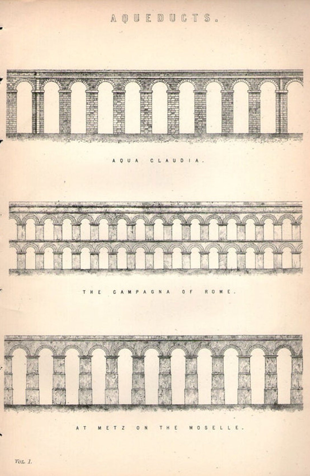 Antique Print, ROMAN AQUEDUCTS Architecture Chart 1888 Wall Art Vintage ...