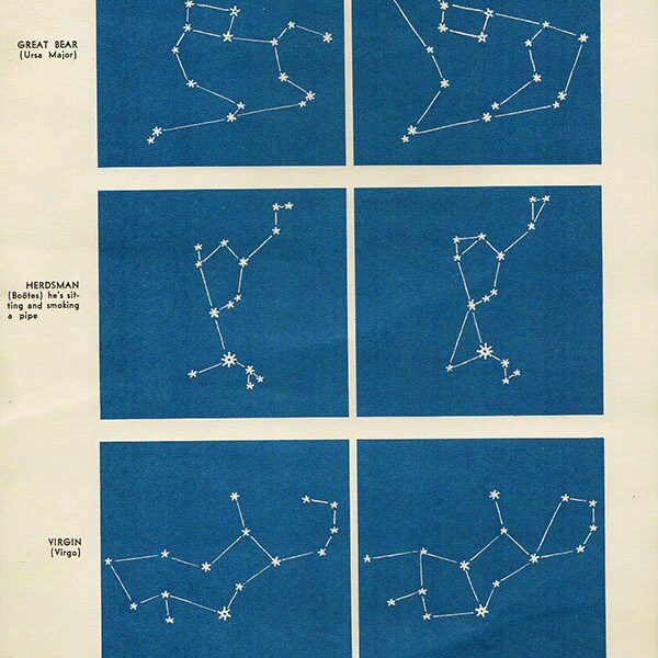 Astronomy Maps - Etsy