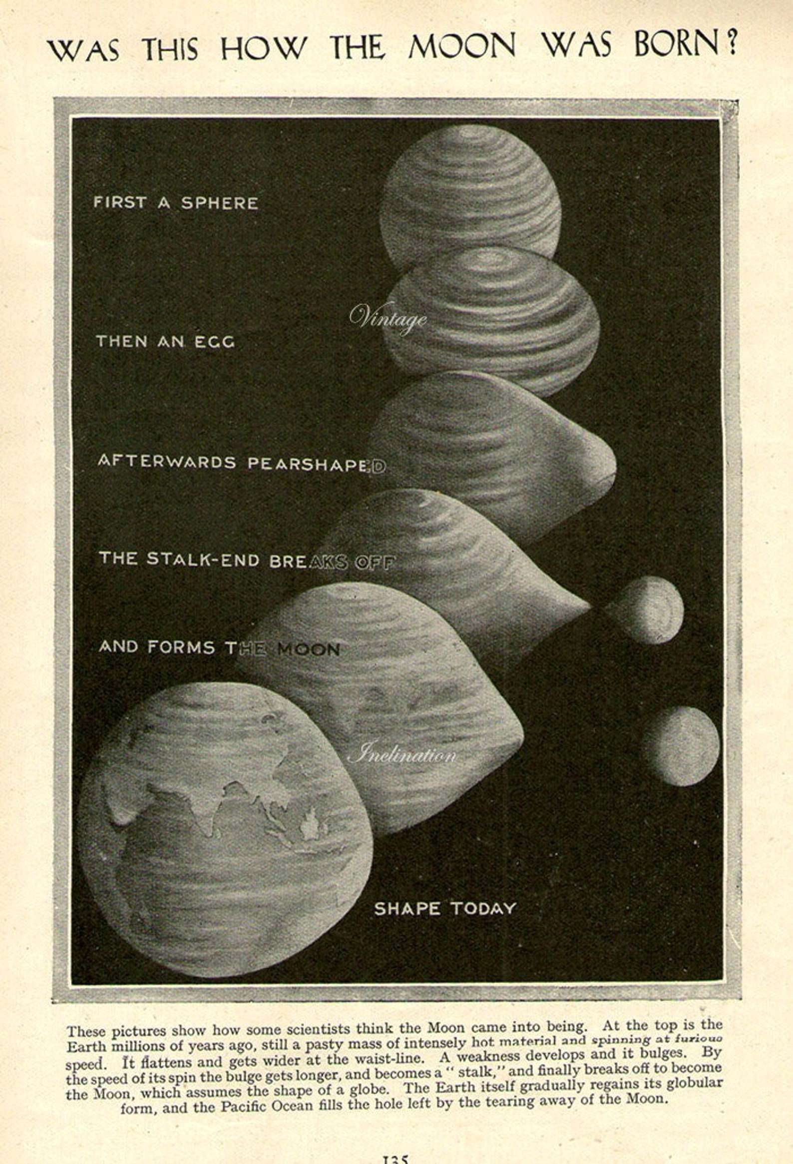 Was This How the Moon Was Born, 1940s, Astronomy Space Star Chart Print ...