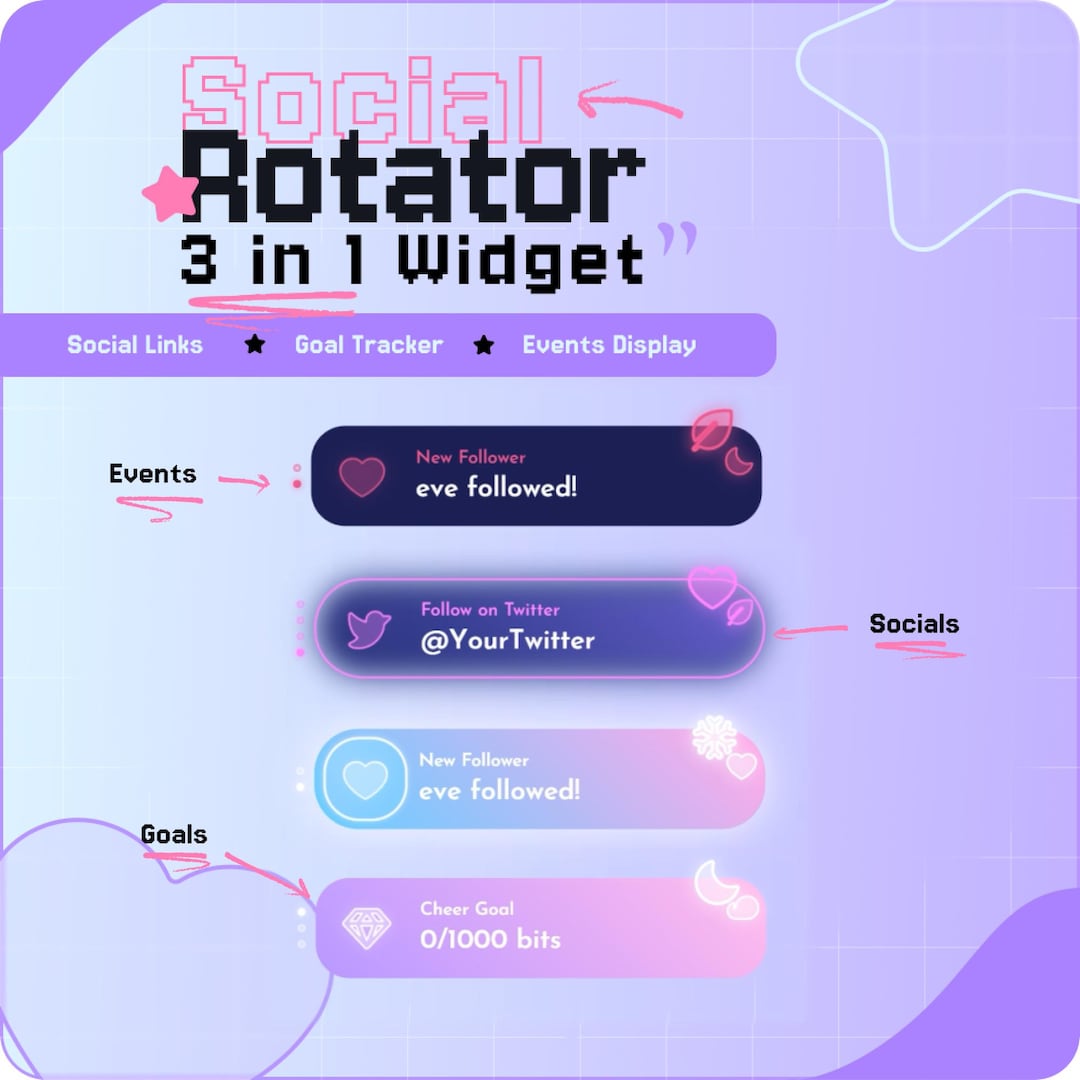 Events + Social Rotator Widget for Streamelements | 3-in-1 Twitch ...