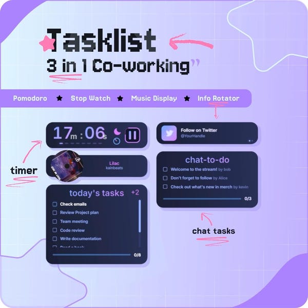 Stream Overlay List - Etsy