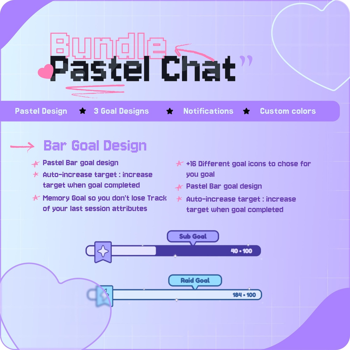 Cute Pastel Chat & Goal Widget Bundle for Streamelements | Chat Overlay ...