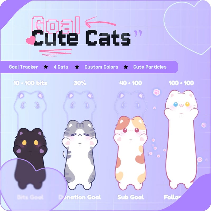 Cat Sub Goal Widget - Etsy