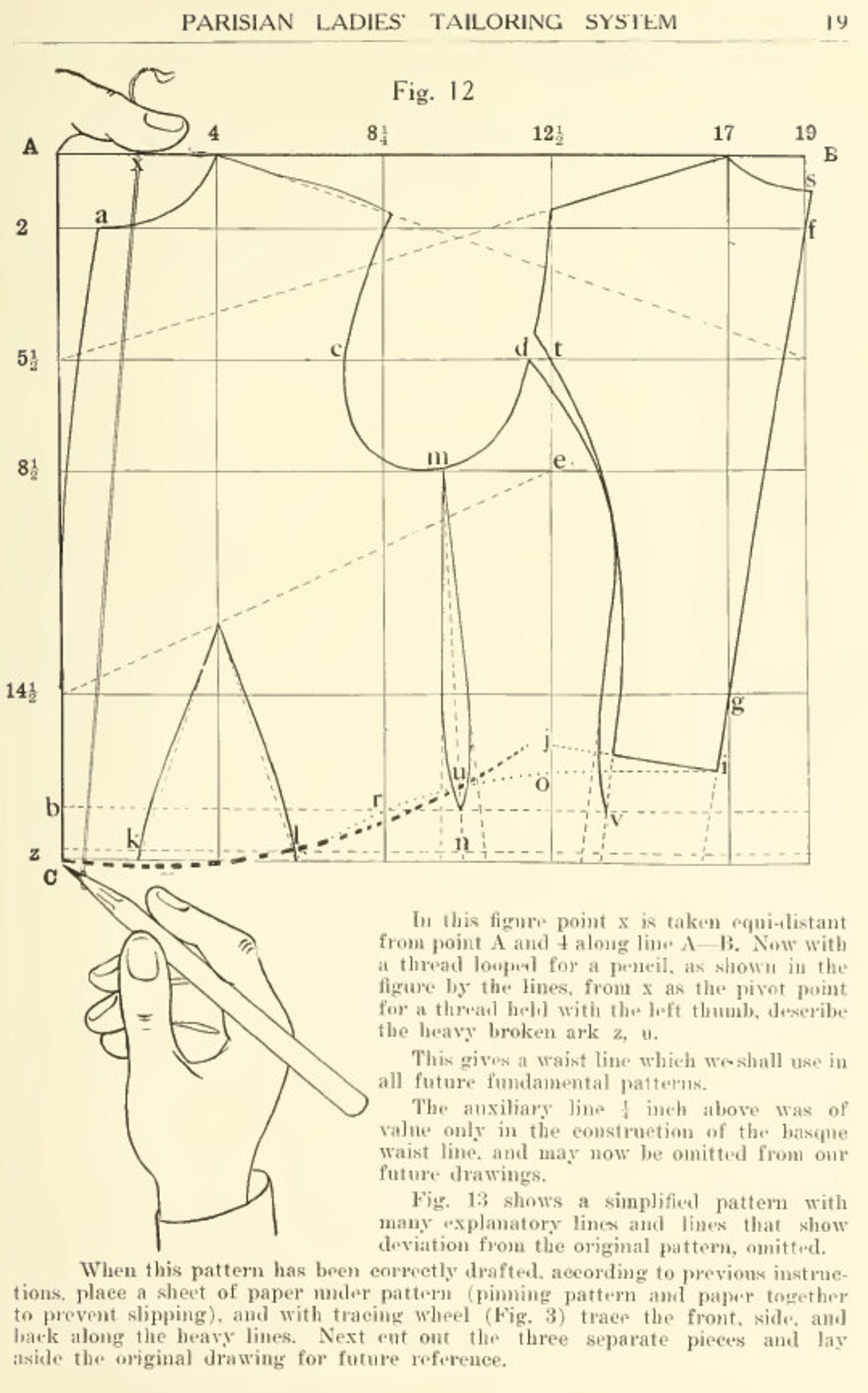 PARISIAN LADIES TAILORING Sewing Book Pattern System Learn to Design ...