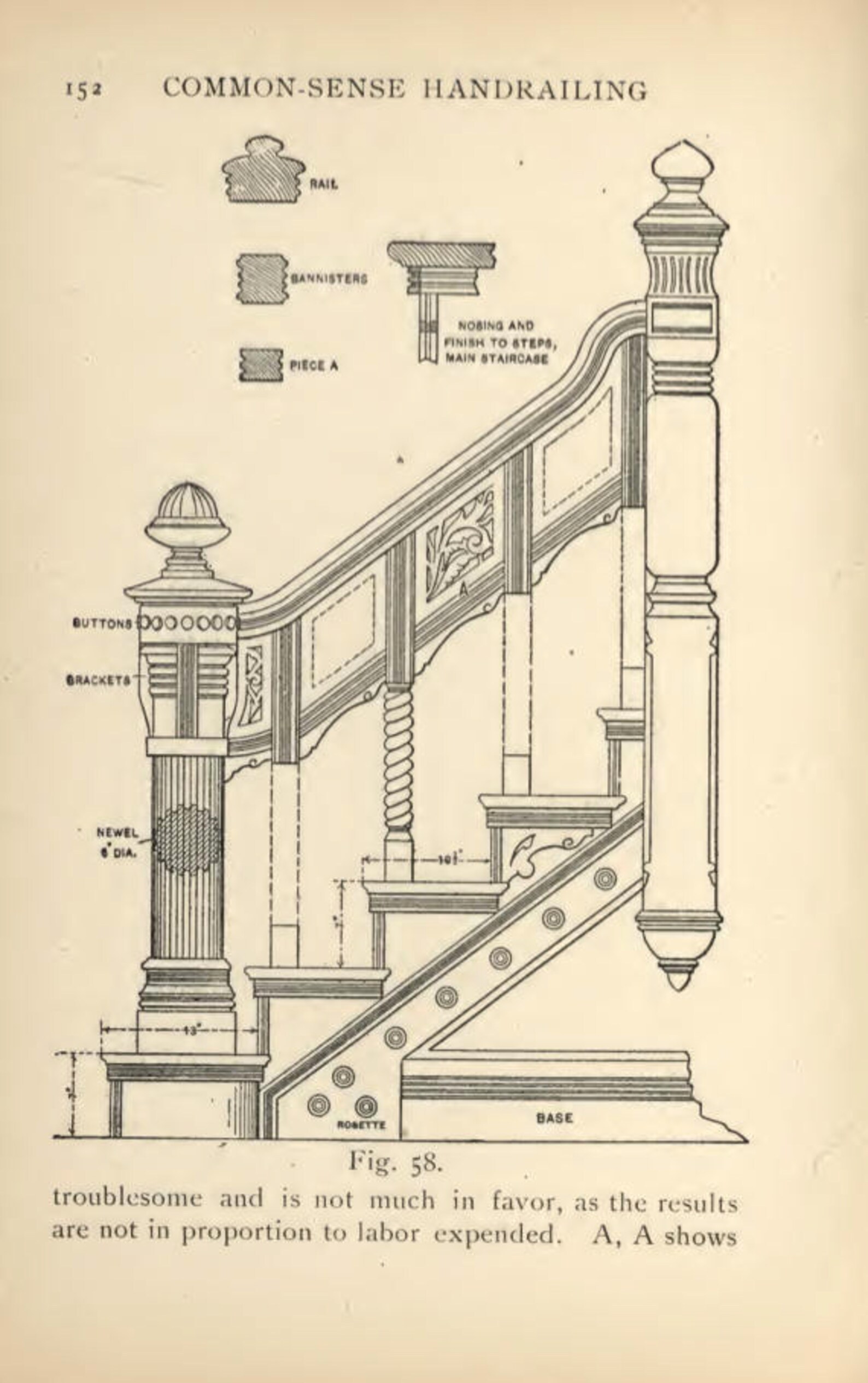 Common Sense Stair Building and Handrailing Rare Illustrated Guide 252 ...