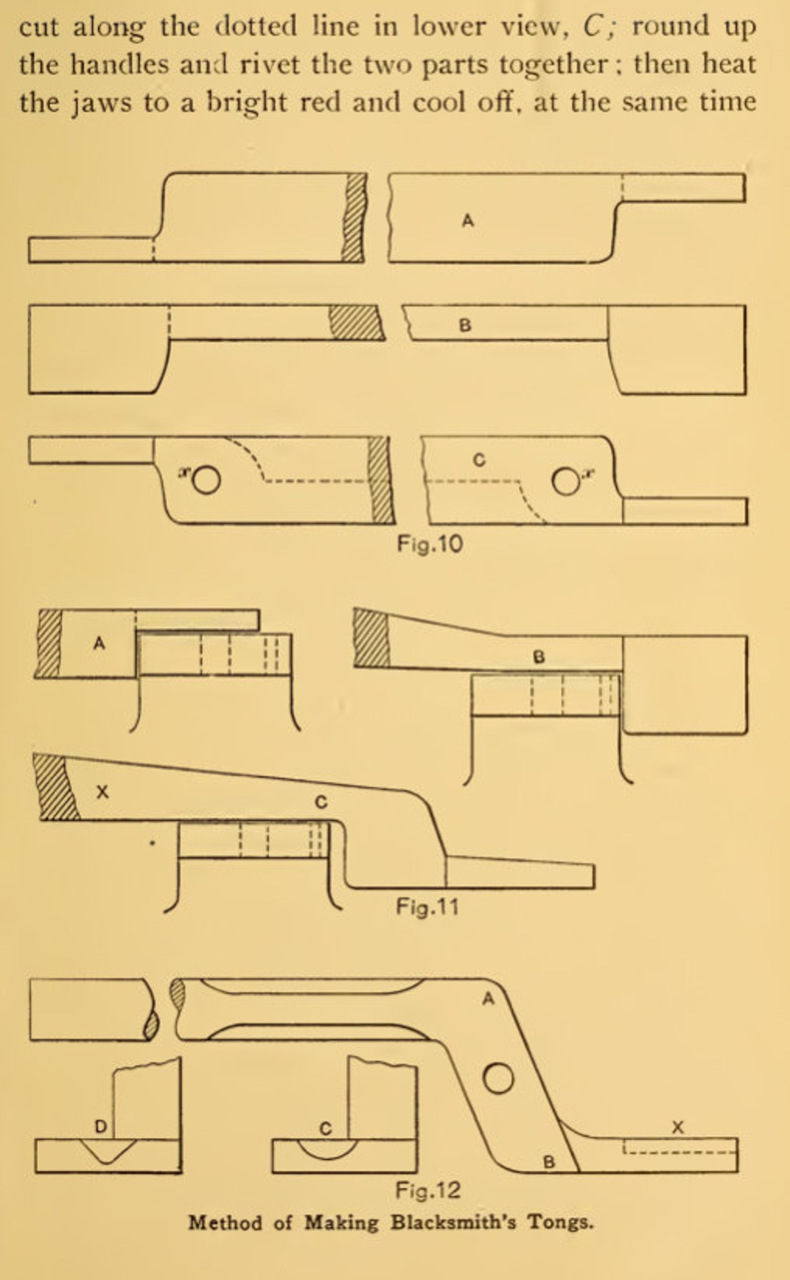 THE BLACKSMITHS GUIDE Metalworking Forging Tools Tempering ...