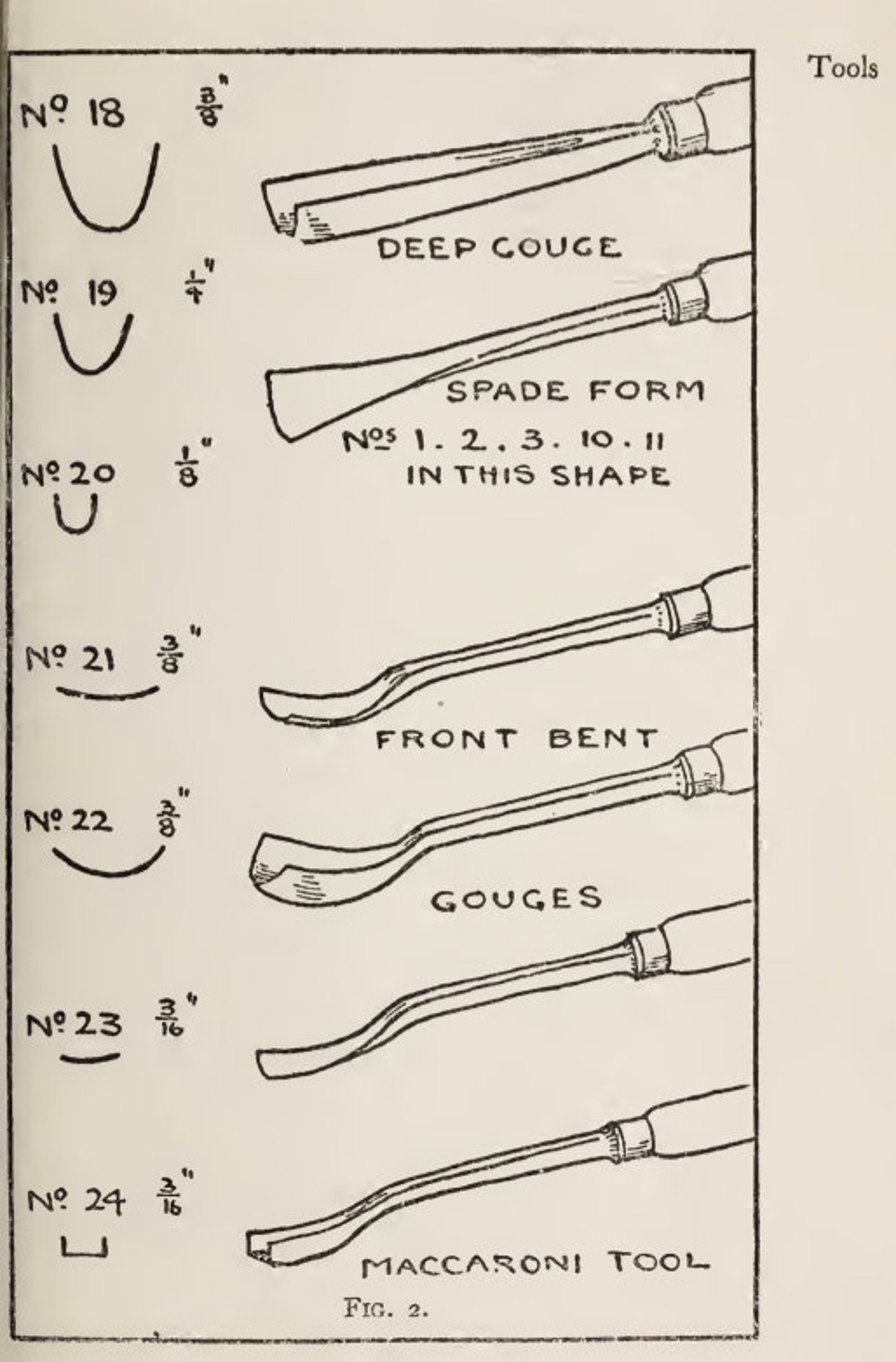 Illustrated Guide to WOOD CARVING Rare Illustrated Book All You Need to ...