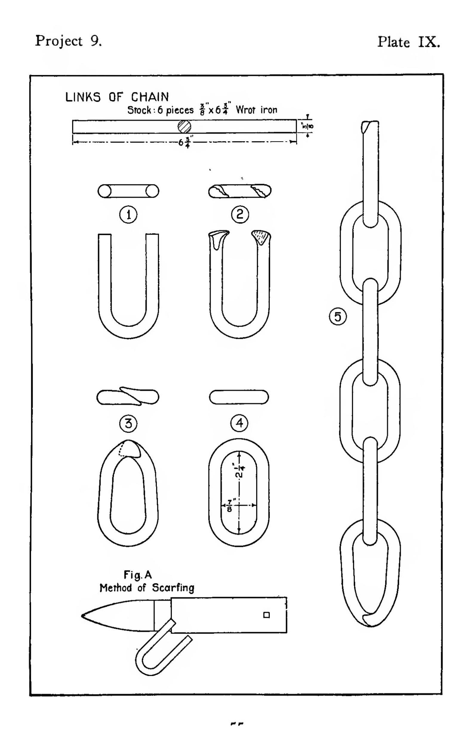 44 FORGE WORK PROJECTS Illustrated Textbook Blacksmith Metalworking ...