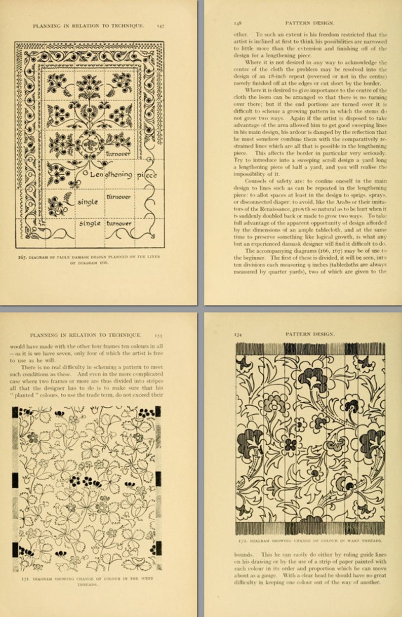 Rare Illustrated Guide to PRACTICAL PATTERN DESIGN and Every - Etsy