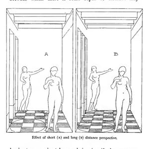 FIGURE COMPOSITION Rare Illustrated Reference Book 302 Pages Printable ...