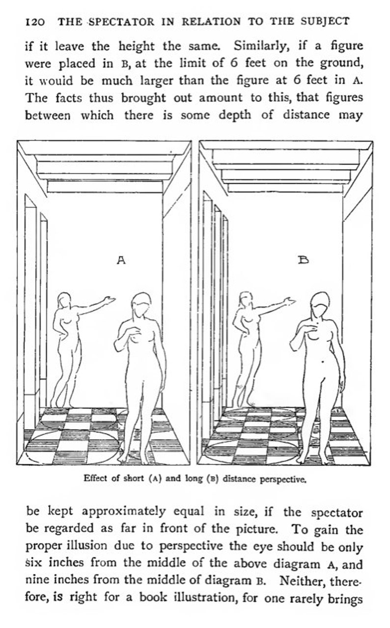 FIGURE COMPOSITION Rare Illustrated Reference Book 302 Pages - Etsy