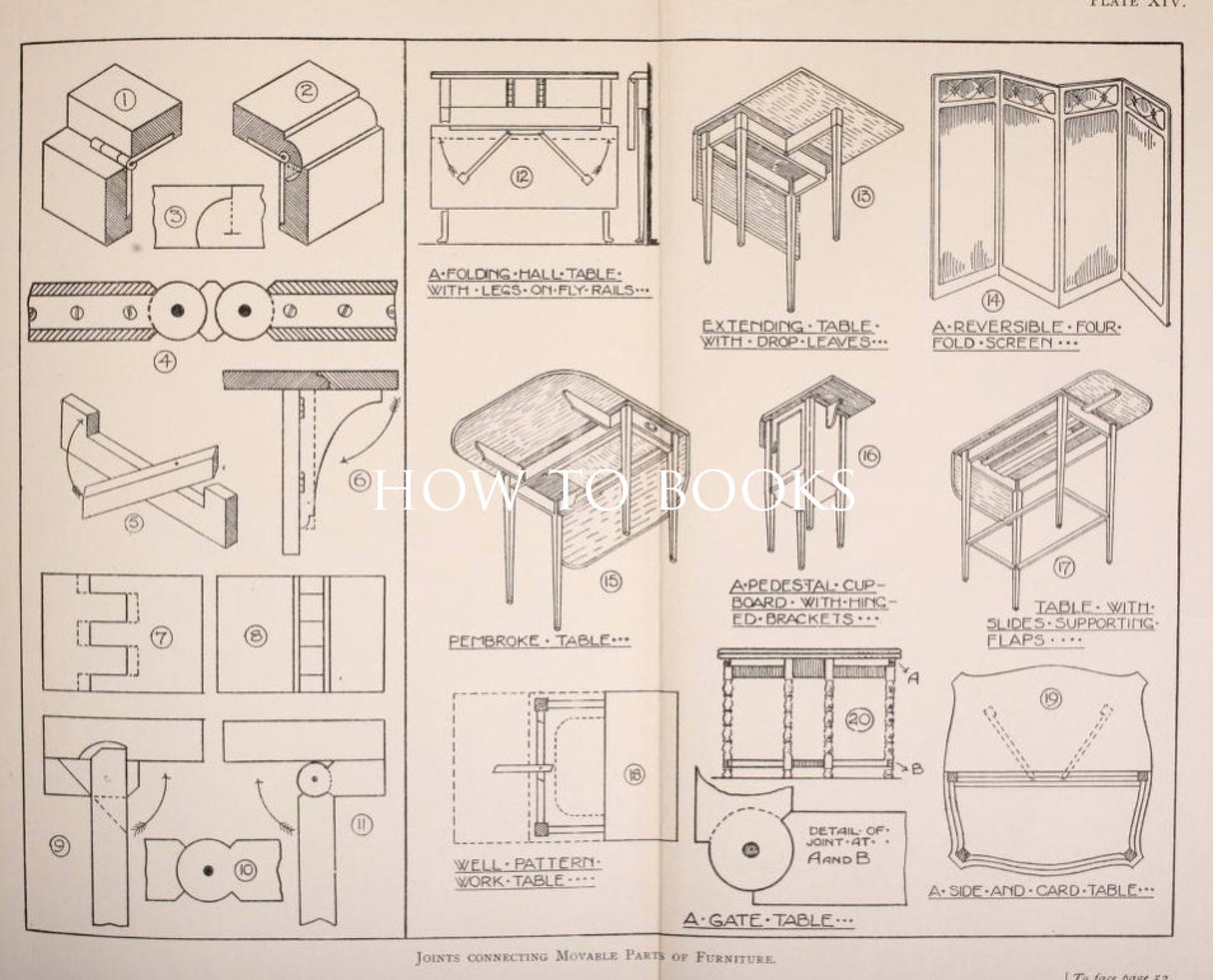 The CRAFT of CABINET MAKING Theory Lessons Patterns Designs 1000 ...