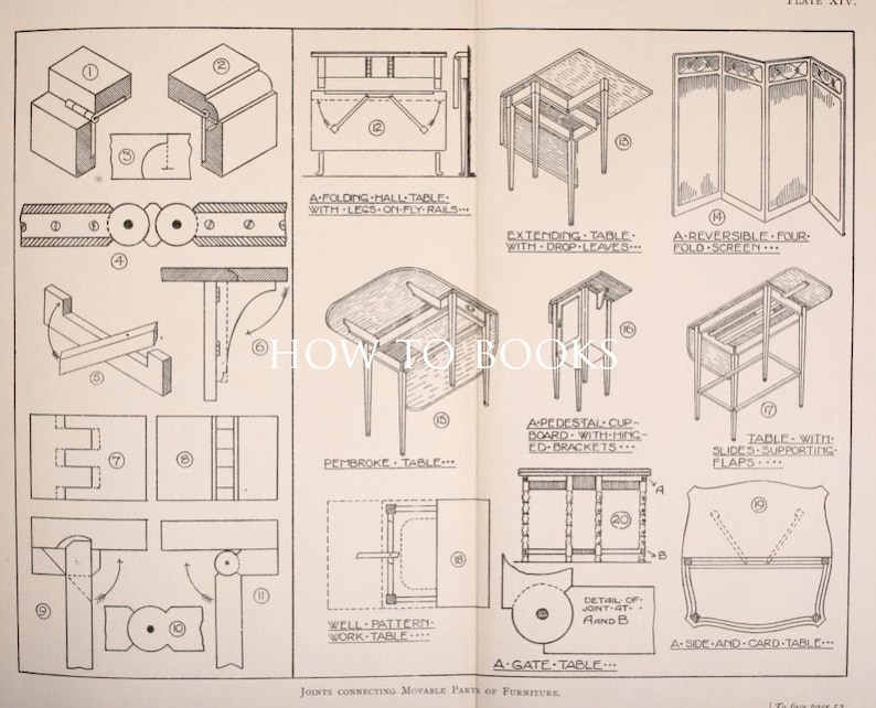 The CRAFT of CABINET MAKING Theory Lessons Patterns Designs - Etsy