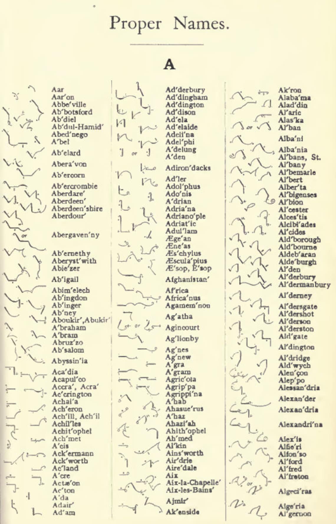 pitmans-english-shorthand-dictionary-proper-names-grammalogues-etsy-uk