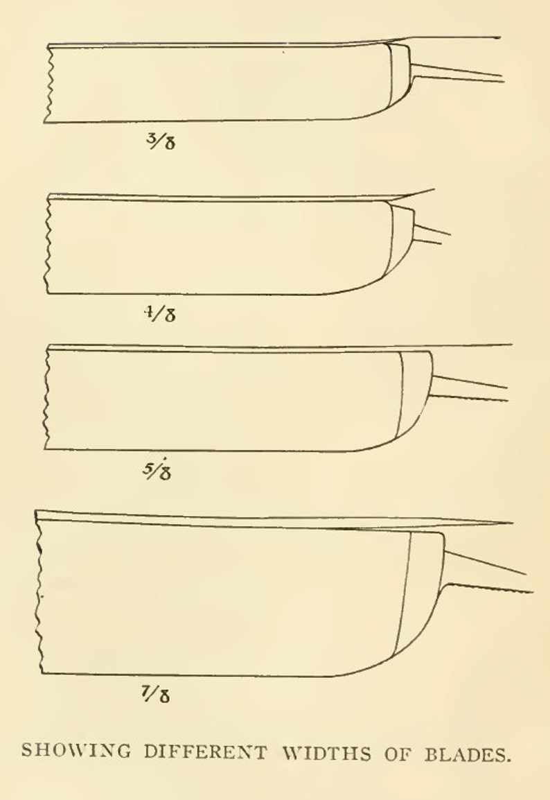 Learn the Art of Straight Razor Shaving With Open Cut Throat - Etsy
