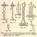 The ILLUSTRATED Guide to BASKET WORK of All Kinds 157 Pages Read on ...