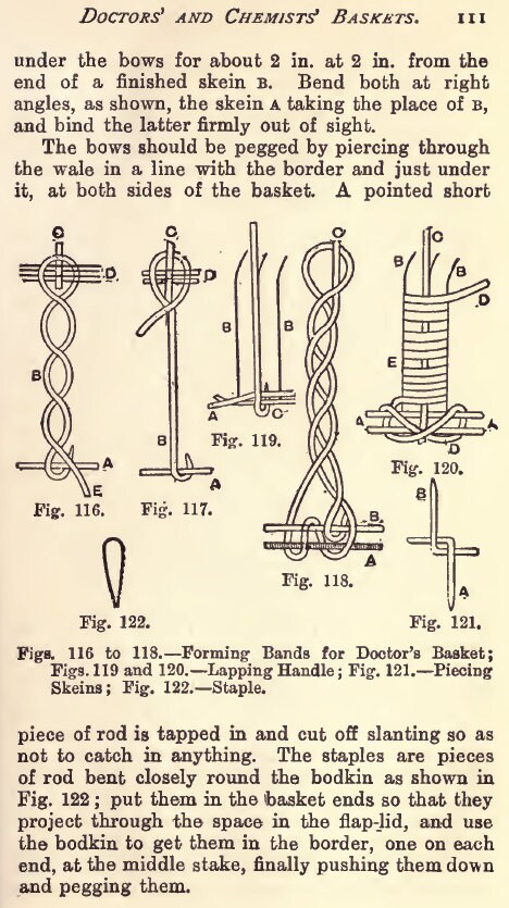 The ILLUSTRATED Guide to BASKET WORK of All Kinds 157 Pages Read on ...