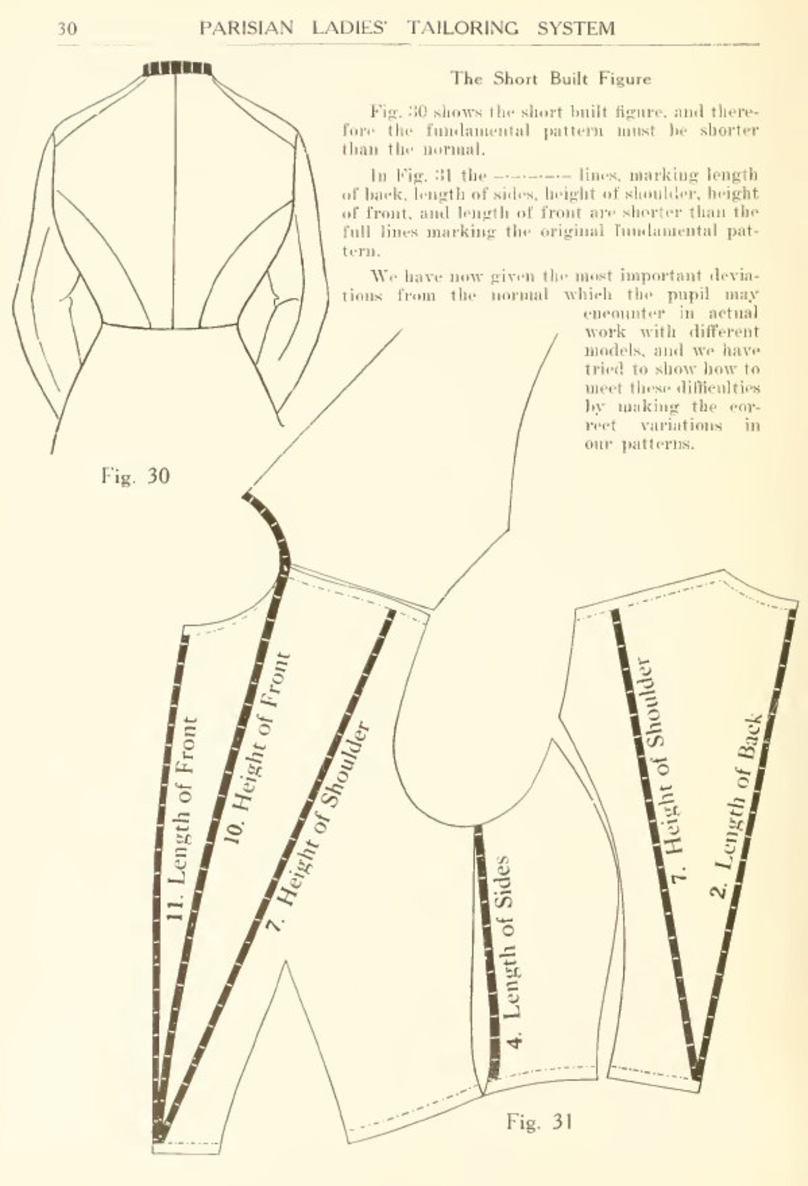 PARISIAN LADIES TAILORING Sewing Book Pattern System Learn to Design ...