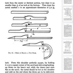 FORGE WORK TUTORIAL Illustrated Textbook Blacksmith Metalworking Tool ...