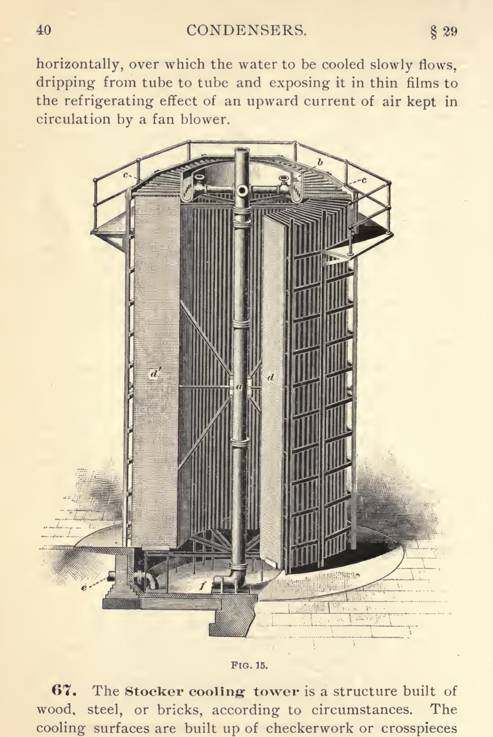The STEAM ENGINE a Rare ILLUSTRATED Textbook on Steam Engineering 584 ...