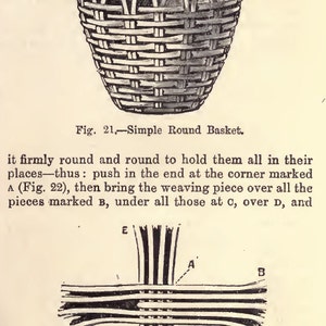 The ILLUSTRATED Guide to BASKET WORK of All Kinds 157 Pages Read on ...
