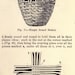 The ILLUSTRATED Guide to BASKET WORK of All Kinds 157 Pages - Etsy