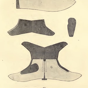 How to MAKE BOOTS and SHOES 300 Pages Illustrated Book Shoe Making ...