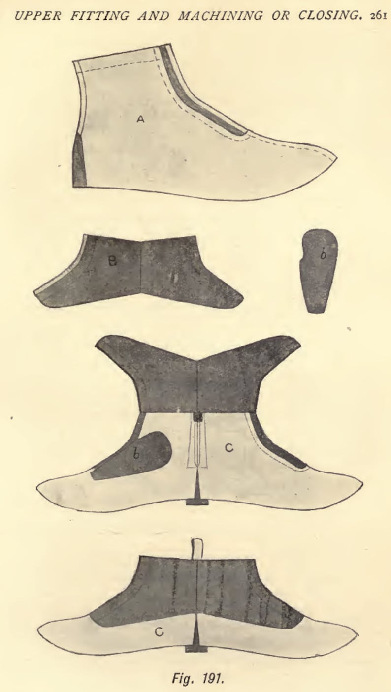 How To MAKE BOOTS and SHOES 300 Pages illustrated Book Shoe - Etsy España