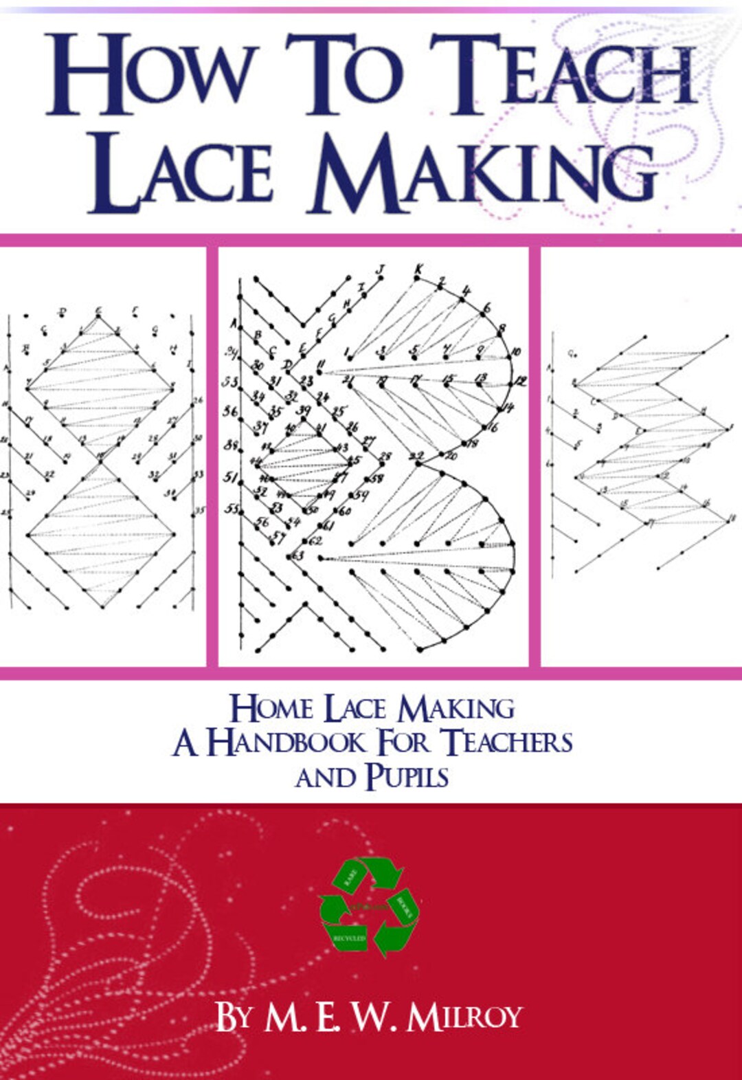 How to TEACH LACE MAKING A Handbook for Teachers and Pupils Home Lace ...