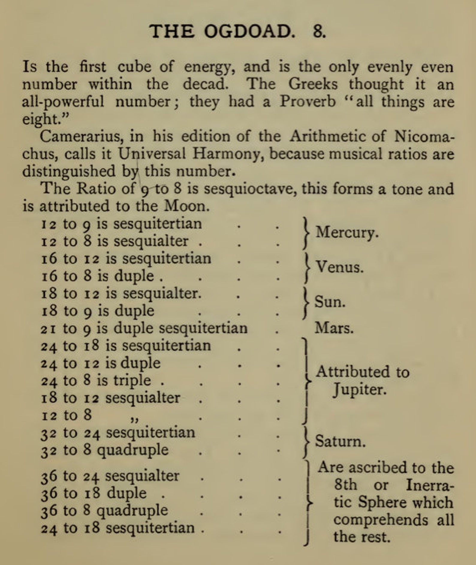 OCCULT Power and MYSTIC Virtues of NUMBERS 125 Pages Printable or Read ...