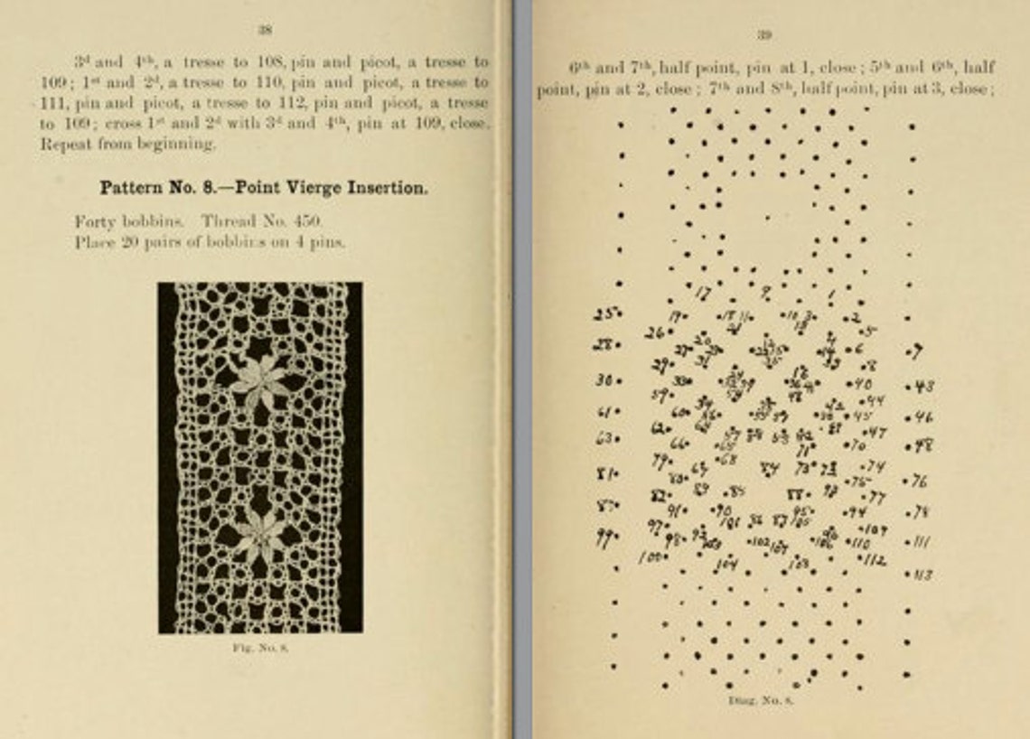 How to MAKE LACE Bobbin Lace Making 97 Pages Instructions Plus - Etsy ...