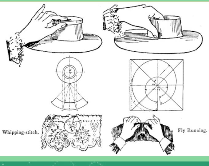 E-pattern Victorian 1890s Great Coat With Fur Bust 34 Wearing History ...