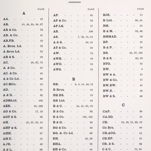 The Sheffield Assay Office REGISTER of SILVER WARES 1773 to 1907 ~ Rare ...