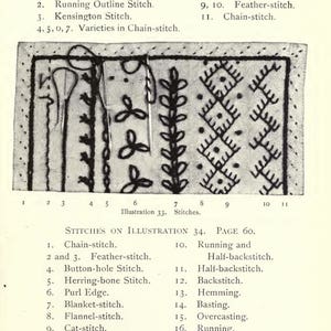 HAND SEWING LESSONS Learn How to Sew Your Own Clothes and Stage ...