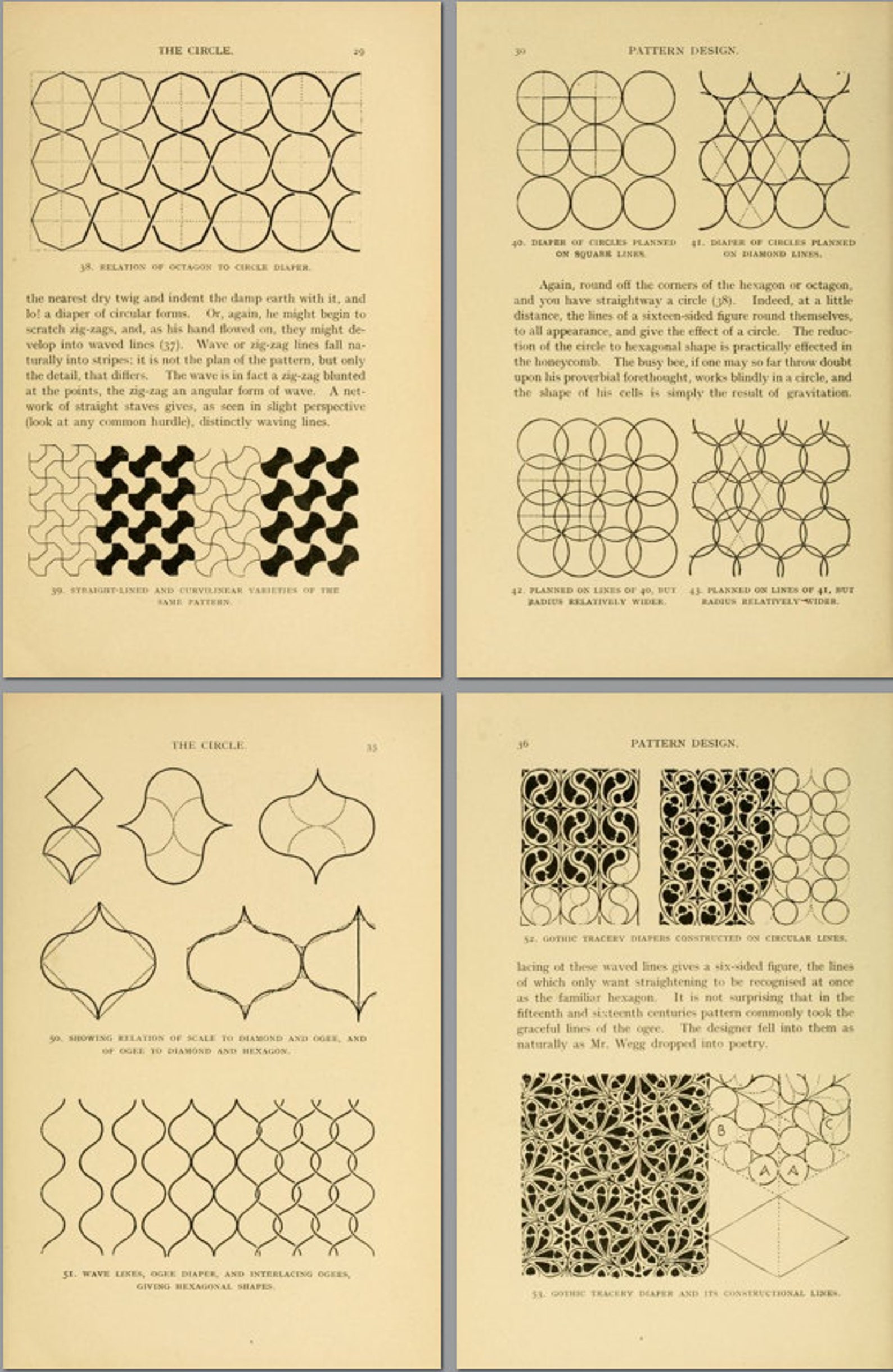 Rare Illustrated Guide to PRACTICAL PATTERN DESIGN and Every - Etsy