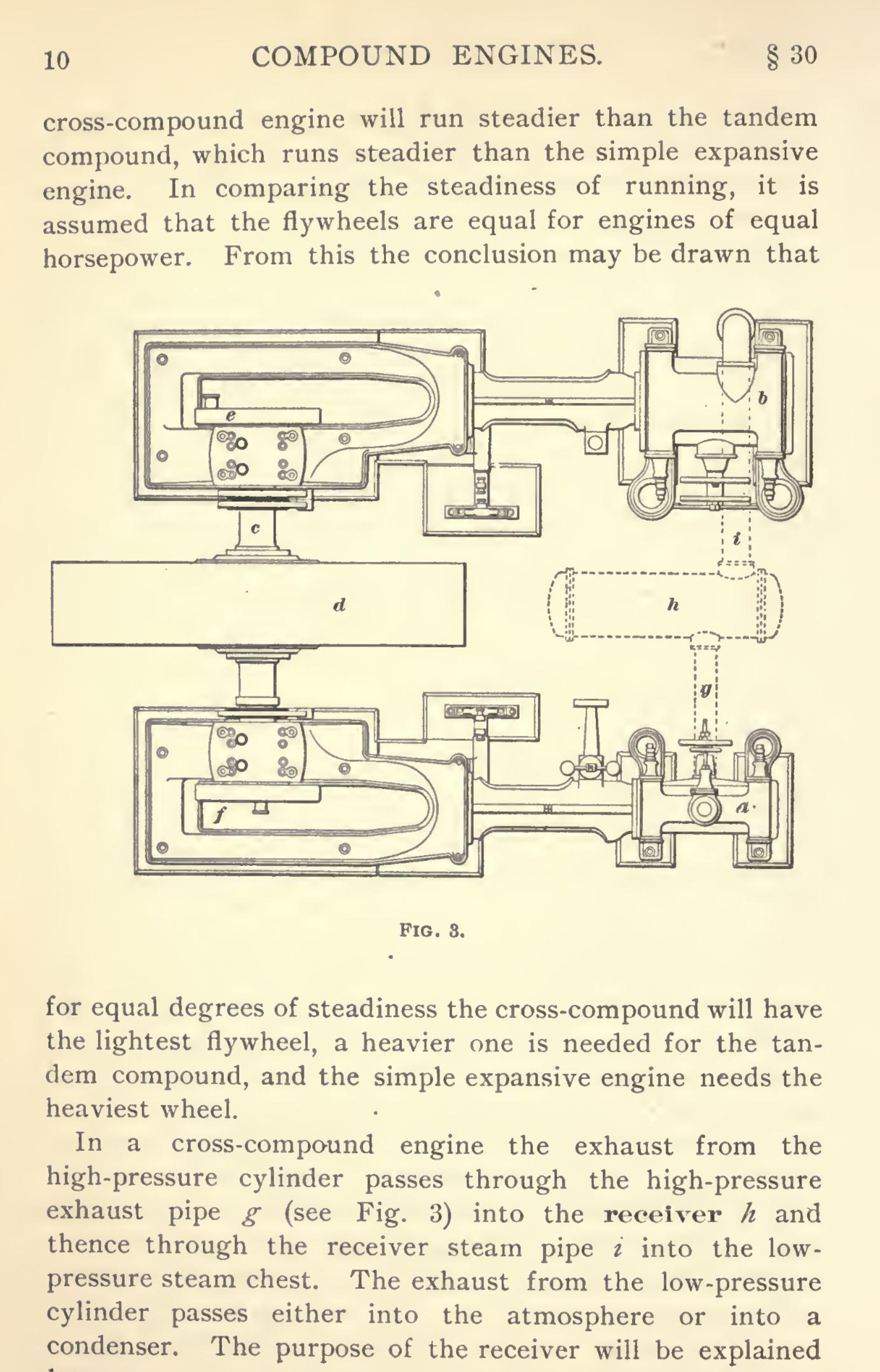 The STEAM ENGINE a Rare ILLUSTRATED Textbook on Steam Engineering 584 ...