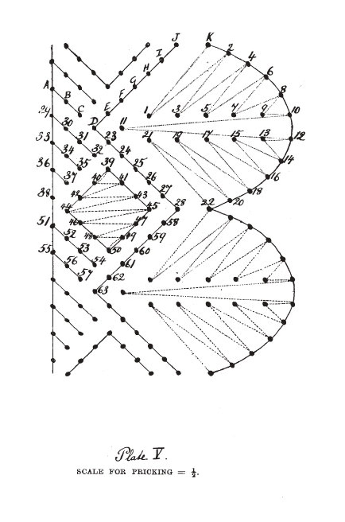 How to TEACH LACE MAKING A Handbook for Teachers and Pupils Home Lace ...