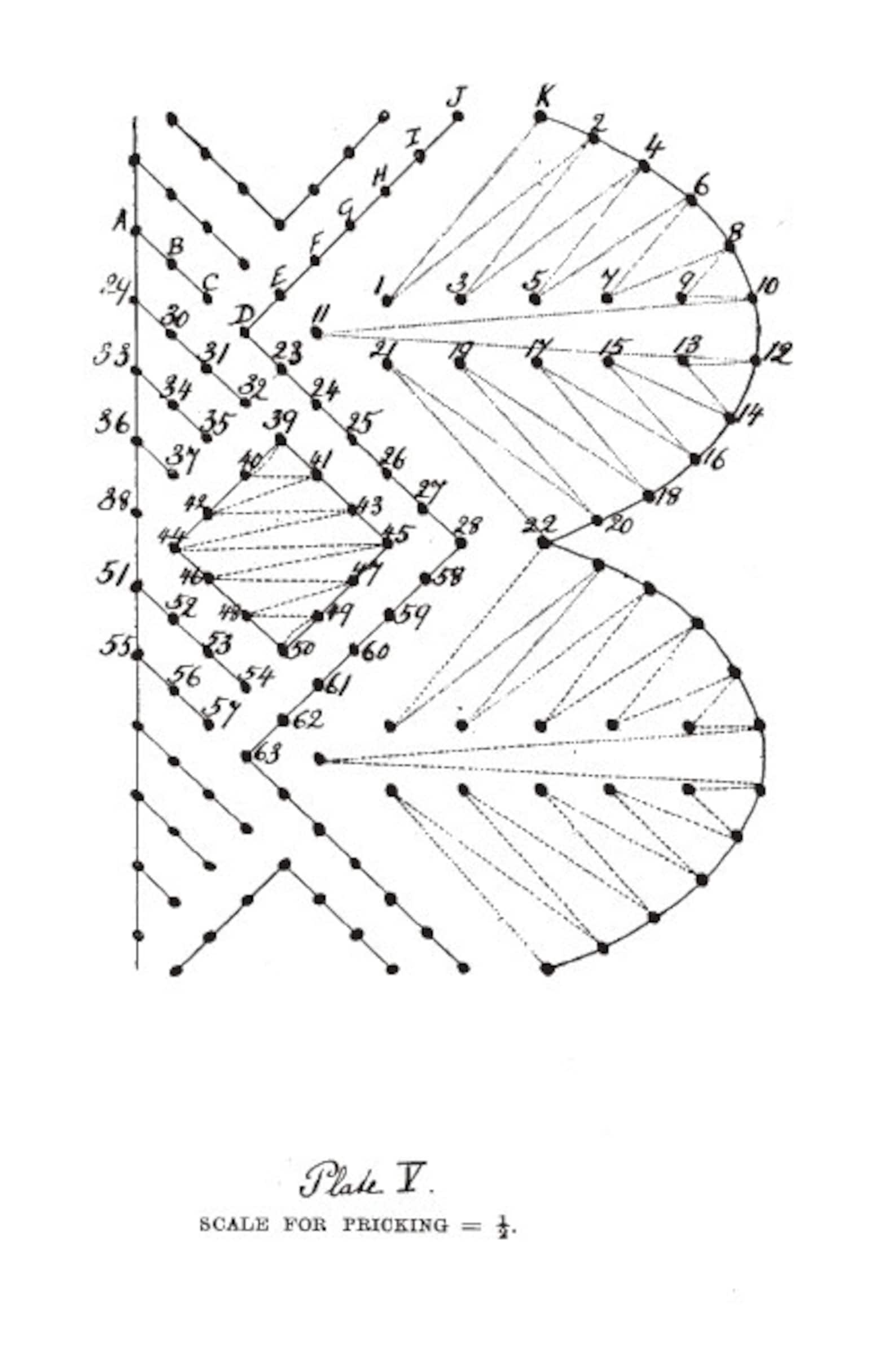 How to TEACH LACE MAKING A Handbook for Teachers and Pupils | Etsy