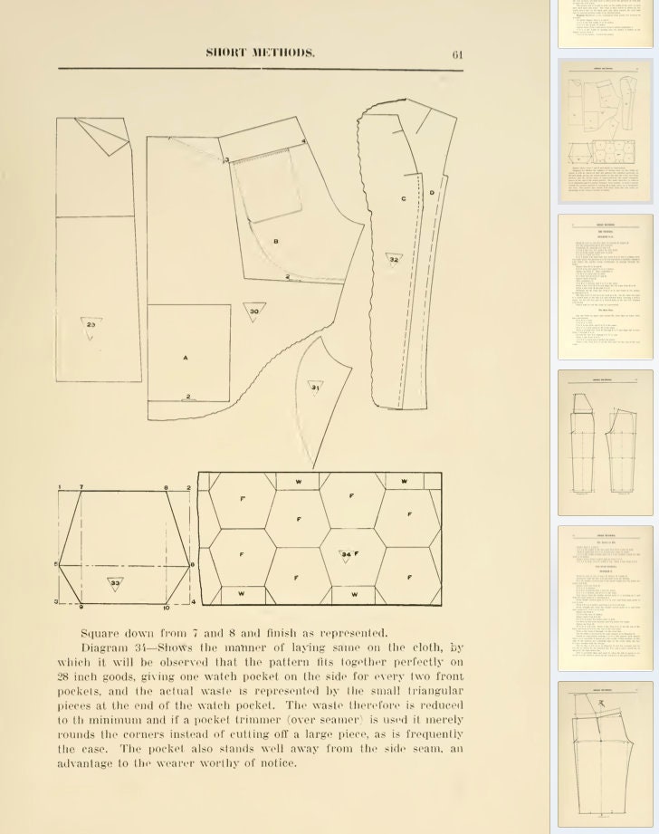 Cutting Designing & Manufacturing MEN'S CLOTHING With | Etsy