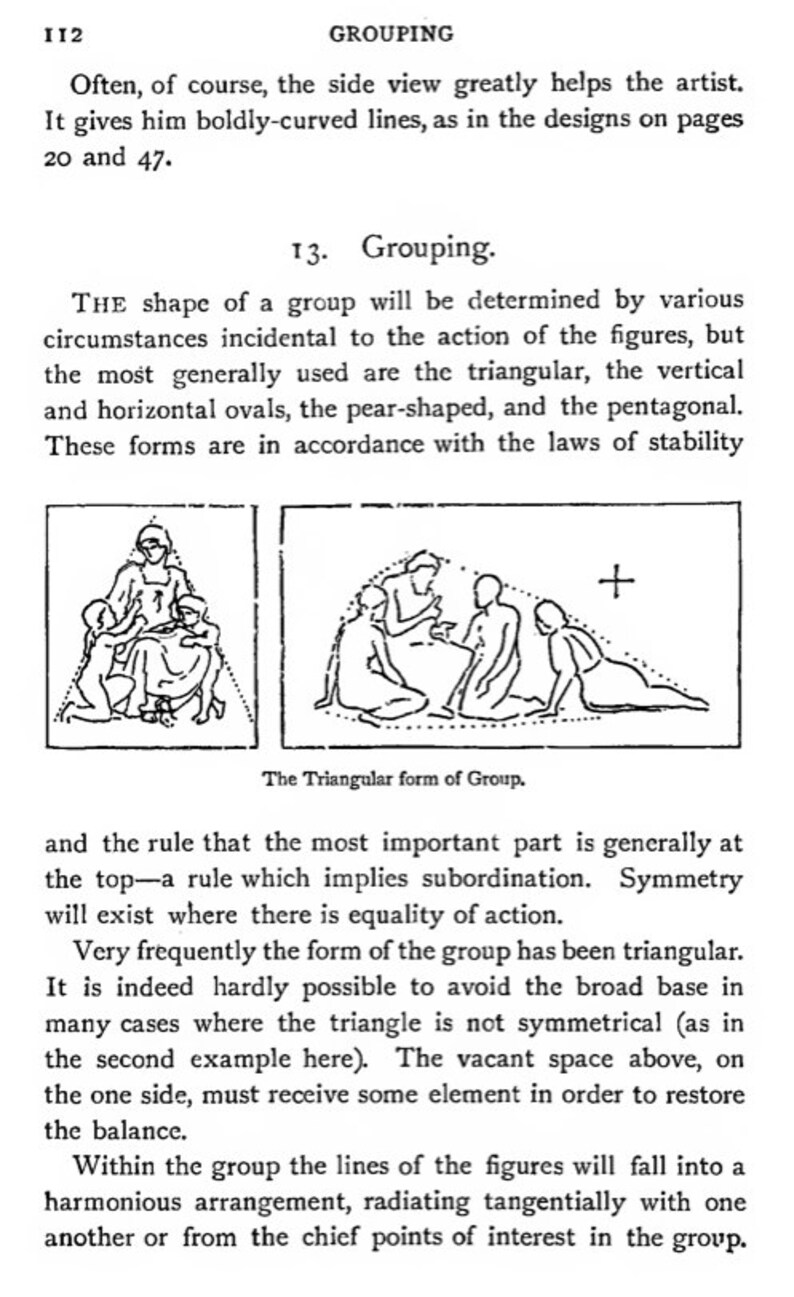 FIGURE COMPOSITION Rare Illustrated Reference Book 302 Pages - Etsy