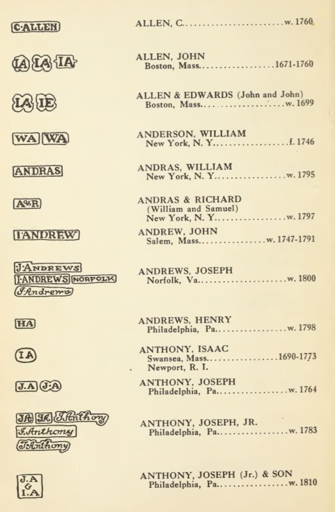 Early AMERICAN SILVER MARKS Rare Hallmarks Book for Silverware ...