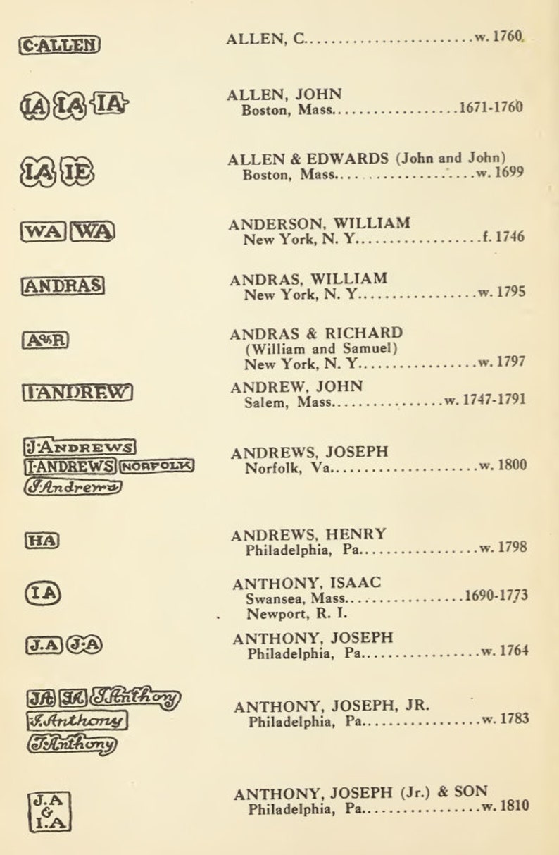 Early AMERICAN SILVER MARKS Rare Hallmarks Book for Silverware ...