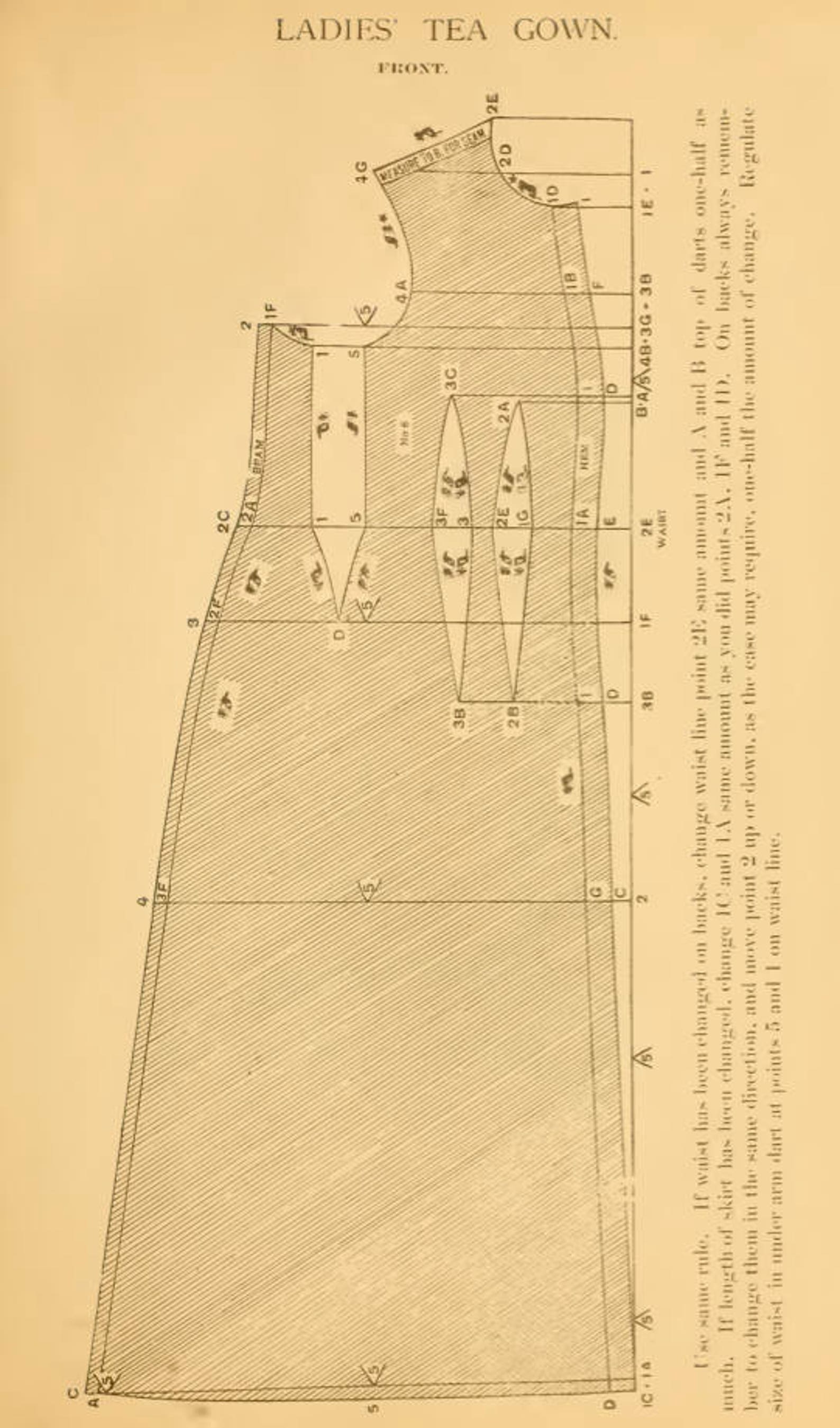 VICTORIAN DRESSMAKING & TAILORING Made Easy Complete | Etsy