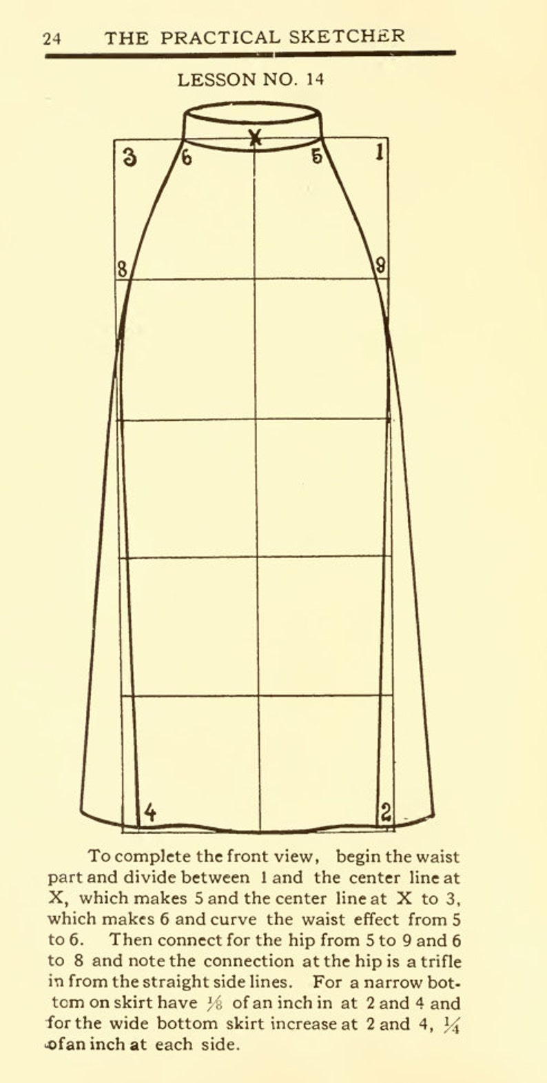 Design Your Own Clothes With the PRACTICAL SKETCHER 100 Pages - Etsy