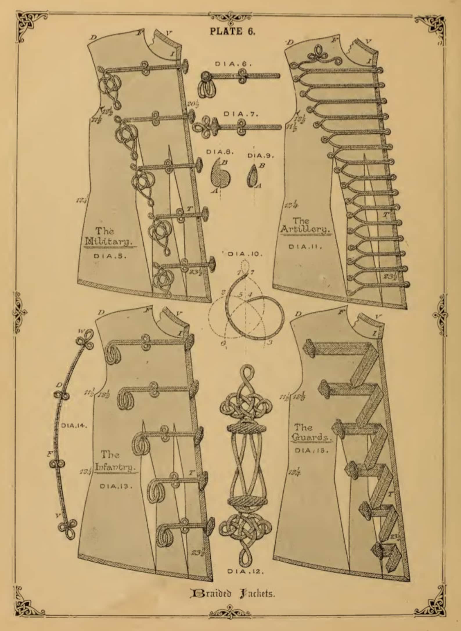 36 Victorian DRESS Outfit SEWING PATTERNS Vests Jackets - Etsy