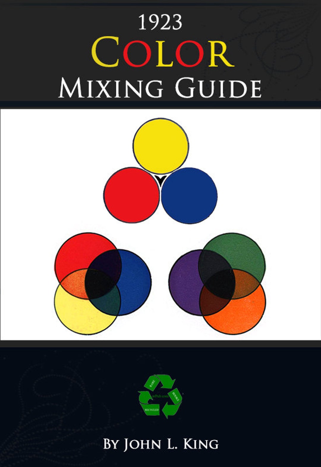COLOR MIXING GUIDE Rare Old 1923 How to Guide With Hints Tips and ...